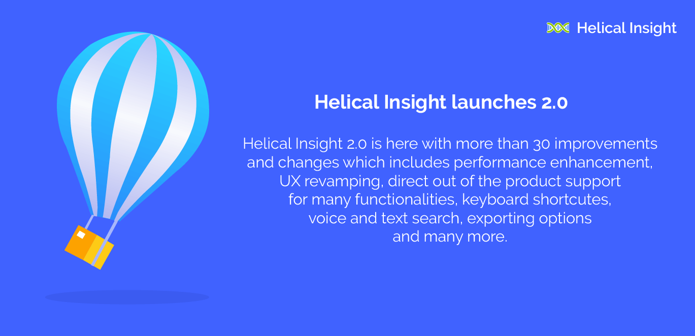 About Us Helical It Solutions Pvt Ltd 0847