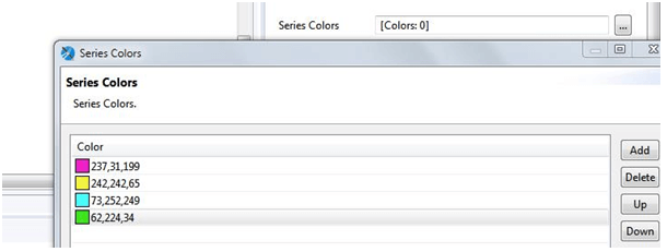 Changing Series Colors in Jfree Charts and Measure Range - Helical IT ...
